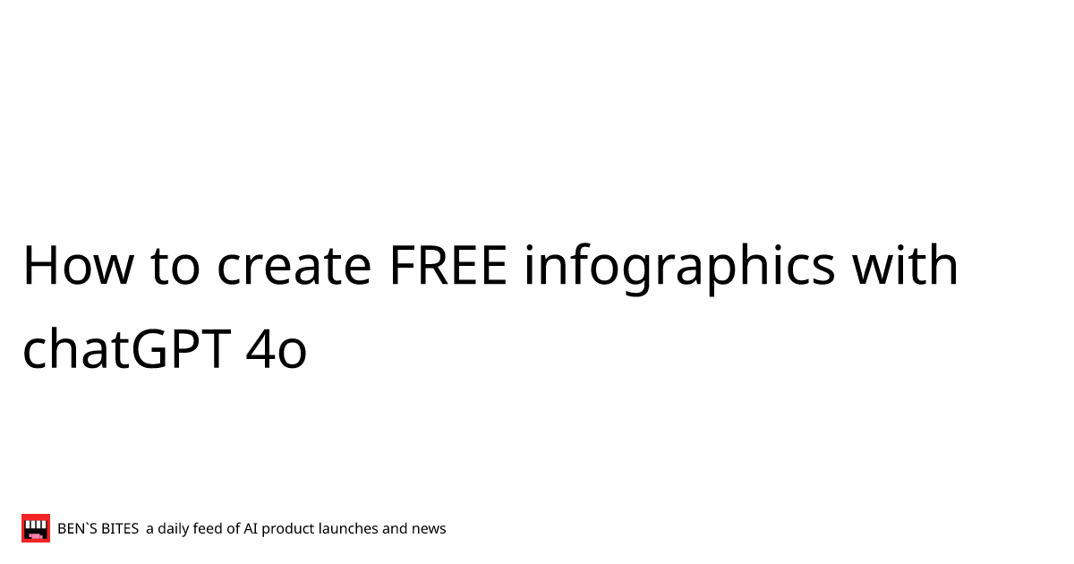How to create FREE infographics with chatGPT 4o - Bens Bites