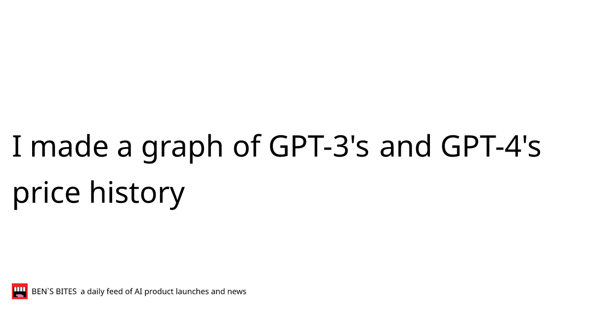 I made a graph of GPT-3's and GPT-4's price history - Bens Bites